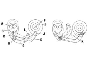 Adjustable drives | Zero-Max